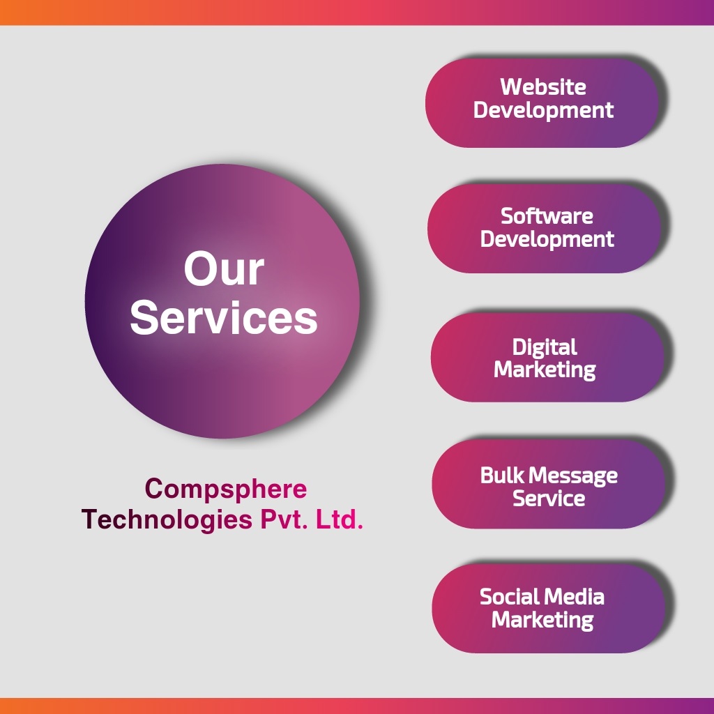 Contact Us - IT Service Company